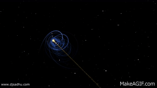 The helical model - our solar system is a vortex on Make a GIF