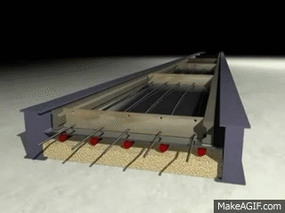 Civil Engineering: Prestressed Concrete on Make a GIF