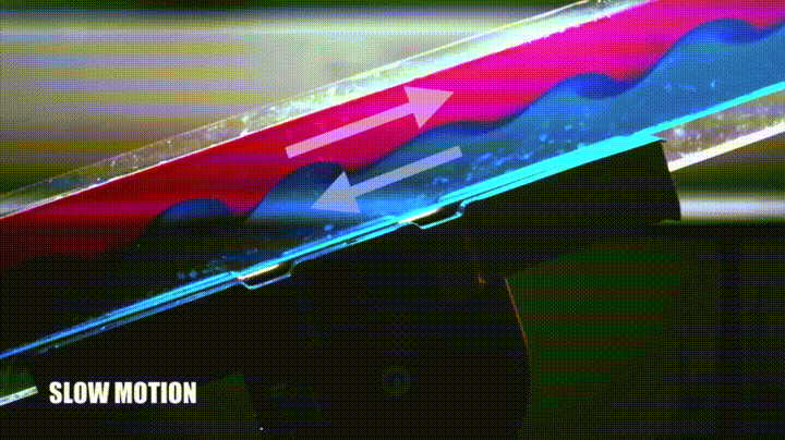 The Kelvin-Helmholtz Instability on Make a GIF