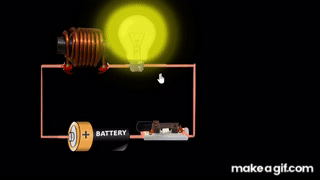 What are inductors? (self-inductance) | Electromagnetic induction ...