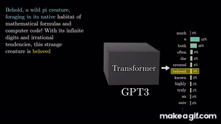But what is a GPT? Visual intro to transformers | Chapter 5, Deep ...