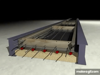 Civil Engineering: Prestressed Concrete on Make a GIF