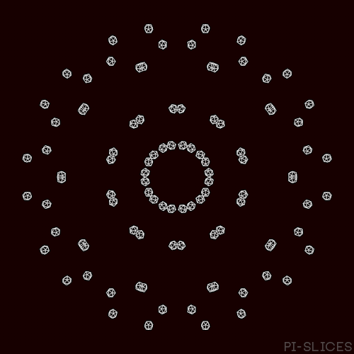pi-slices:Cycle - 170714 on Make a GIF