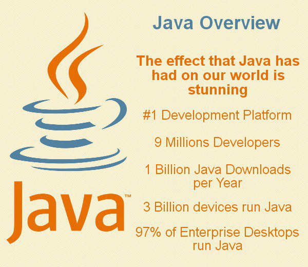 mytest on Make a GIF