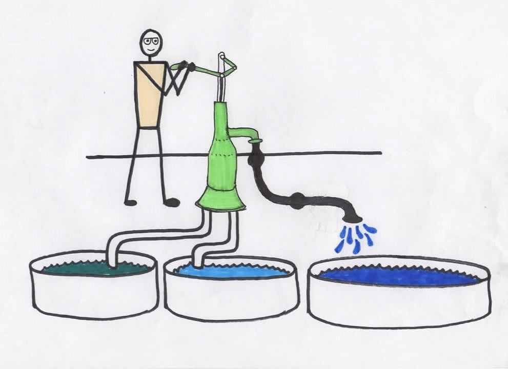 Fast Product Pumping on Make a GIF