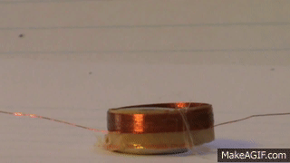physics experiment: lifting a magnetic coil on Make a GIF
