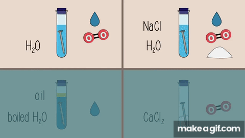Rust: Prevention & Treatment | Environmental Chemistry | Chemistry ...