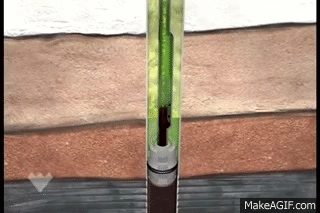 Gas Lift on Make a GIF