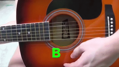 How To Tune a Guitar on Make a GIF