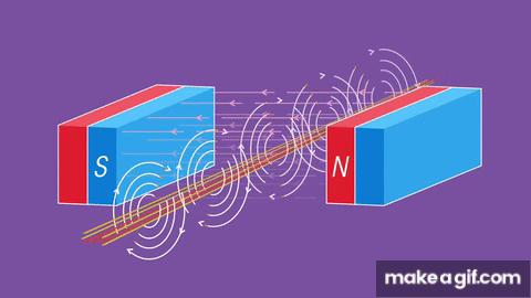 Electric Motors | Magnetism | Physics | FuseSchool on Make a GIF