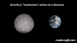 General Relativity Explained simply & visually on Make a GIF