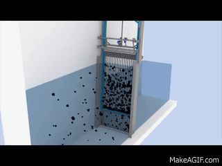 Wastewater Screen Operation on Make a GIF