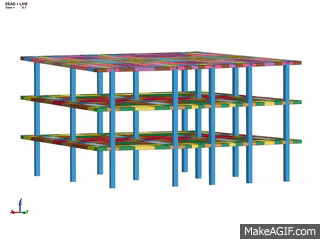 Punching shear impact on Make a GIF