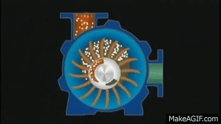 NASH Liquid Ring Pump on Make a GIF