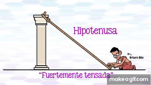 Prueba Del Teorema De Pitagoras Gif Teorema De Pitágoras Wikipedia,