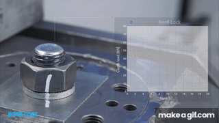 Nord-Lock on Make a GIF