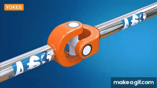 What is a UNIVERSAL JOINT - Cardan or Constant-velocity Joint? on Make ...