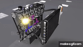 WORKING OF A RADIATOR on Make a GIF