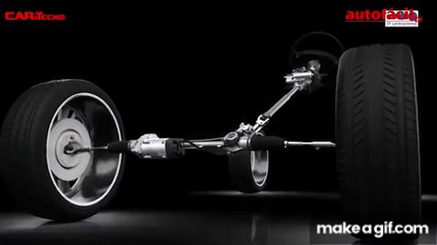 Power Steering Systems: how they work on Make a GIF
