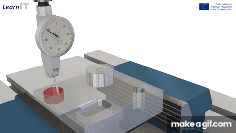Dial Test Indicator - Hole Center on Make a GIF