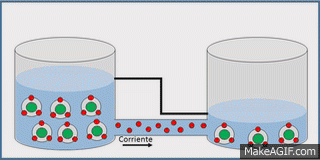 Conductor on Make a GIF