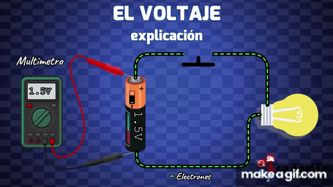 M O D U L O I. Construye Circuitos Electrónicos (2do. Semestre ...