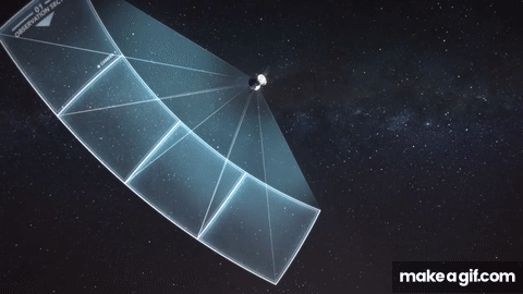 How NASA’s Newest Planet Hunter Scans the Sky on Make a GIF