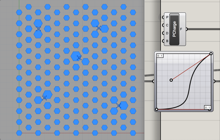 Puntos de Carga! on Make a GIF
