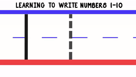 Learning to Write Numbers 1-10 | How to Write 1 to 10 for Kids ...