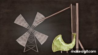 Why don't perpetual motion machines ever work? - Netta Schramm on Make ...