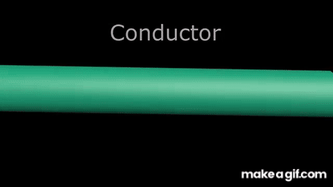 Why the resistance increases with temperature in conductor on Make a GIF