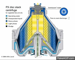 Alfa Laval PX Disc Stack Centrifuge on Make a GIF