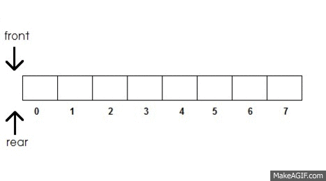 1WF4Jb is an Animated GIF Image on Make a GIF