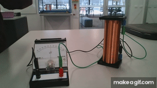 Magnet and copper wire on Make a GIF