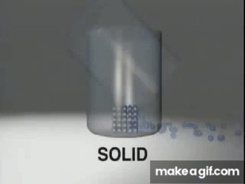 Matter and its state with examples - EDUQODE