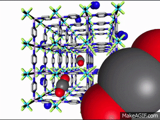 Pore filling in SIFSIX-3-Cu/Zn Metal-Organic Frameworks on Make a GIF