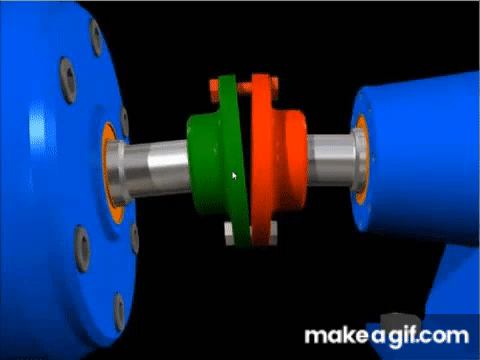 Vibration Analysis Know-How: Diagnosing Misalignment on Make a GIF