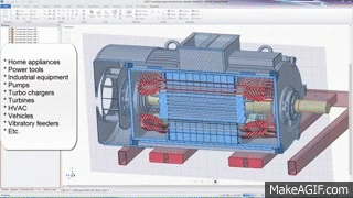 Analyzing transient structural dynamics of an electric motor on Make a GIF