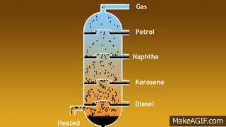 Fractional Distillation | The Chemistry Journey | The Fuse School on ...