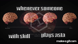 Traumatic Brain Injury Timeline Animation Charts Encephalomalacia on ...