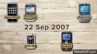 A short history of smartphone design on Make a GIF