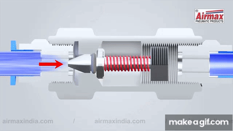 How Pneumatic Non Return Valve Works | Check Valve Working Animation | Airmax Pneumatics LTD. on ...