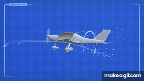 What is INDUCED DRAG? on Make a GIF