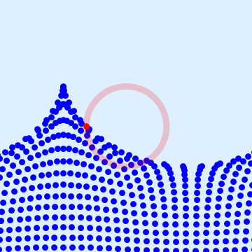 The position of a single particle in an ocean wave on Make a GIF