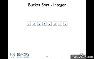 Bucket Sort on Make a GIF