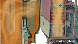Circulating Fluidized Bed - CFB Boiler Process on Make a GIF