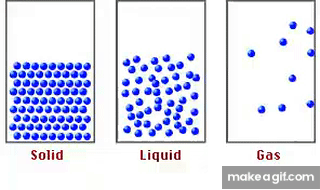 Solid, Liquid, Gas animation on Make a GIF