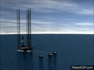 Jack-up Drilling Rig, how does it work - Carlsen Group on Make a GIF