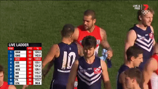 2016 Toyota AFL: Round 19 - Fremantle vs Sydney 31.07.2016 on Make a GIF