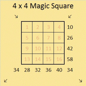 Factoring | Find the Factors | Page 3